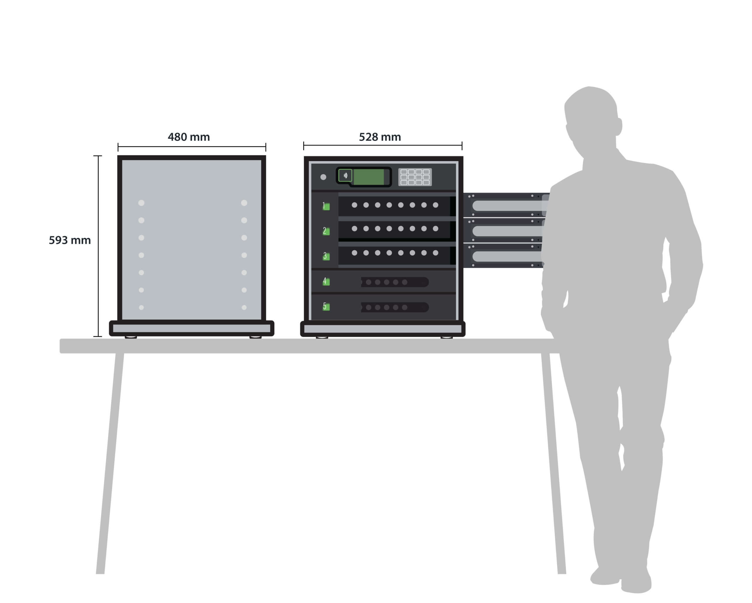 LocknCharge FUYL Tower 5 Mk2 Ladeschränke | bis 5 Geräte | weiß/grau ...